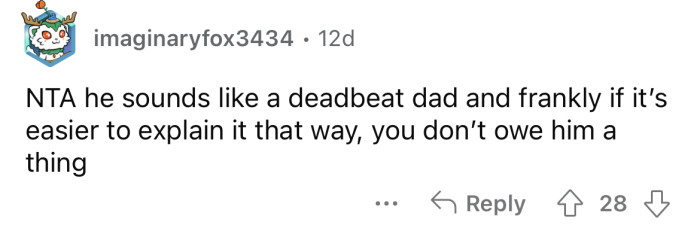 Redditor Asks If She's An A**hole For Telling People Her Absent Father ...